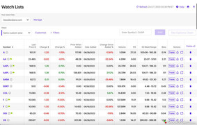Compare Stock Brokers - StockBrokers.com