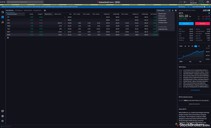 Compare Stock Brokers - StockBrokers.com