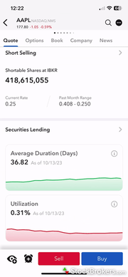 Interactive Brokers vs TradeStation 2024 - StockBrokers.com