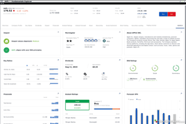 Compare Stock Brokers - StockBrokers.com