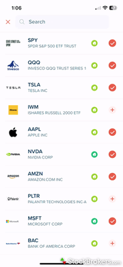 Interactive Brokers vs TradeStation 2024 - StockBrokers.com