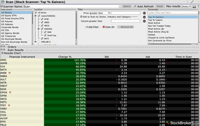 Compare Stock Brokers - StockBrokers.com