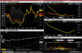 Compare Stock Brokers - StockBrokers.com