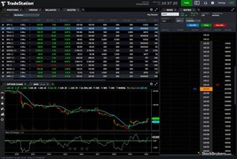 Interactive Brokers vs TradeStation 2025 - StockBrokers.com