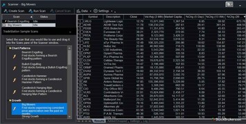 Interactive Brokers vs TradeStation 2025 - StockBrokers.com