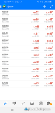 Compare Forex Brokers | ForexBrokers.com