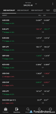 Compare Forex Brokers | ForexBrokers.com