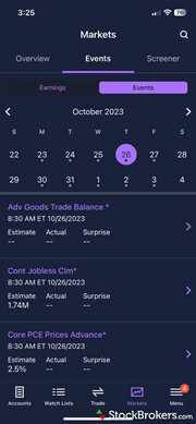 Compare Stock Brokers - StockBrokers.com