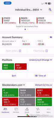 Compare Stock Brokers - StockBrokers.com