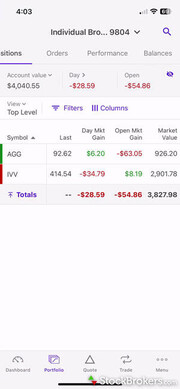 Compare Stock Brokers - StockBrokers.com