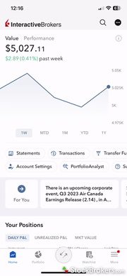 Interactive Brokers vs TradeStation 2025 - StockBrokers.com