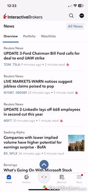 Interactive Brokers vs TradeStation 2025 - StockBrokers.com