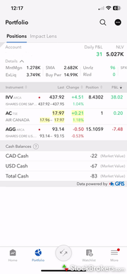 Interactive Brokers vs TradeStation 2025 - StockBrokers.com
