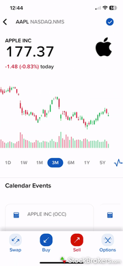 Interactive Brokers vs TradeStation 2025 - StockBrokers.com