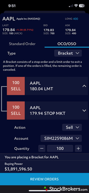 Interactive Brokers vs TradeStation 2025 - StockBrokers.com