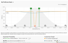 Fidelity vs E*TRADE 2025 - StockBrokers.com