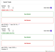 Fidelity vs E*TRADE 2025 - StockBrokers.com