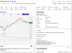 Fidelity vs E*TRADE 2025 - StockBrokers.com