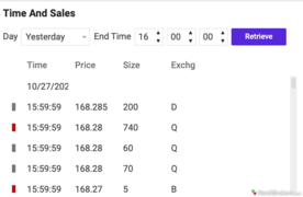 Fidelity vs E*TRADE 2025 - StockBrokers.com