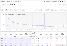 Fidelity vs E*TRADE 2025 - StockBrokers.com