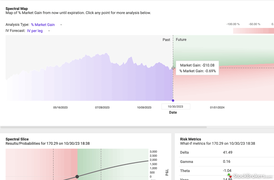 Fidelity vs E*TRADE 2025 - StockBrokers.com