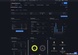Interactive Brokers vs TradeStation 2025 - StockBrokers.com