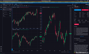Compare Stock Brokers - StockBrokers.com