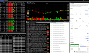 Interactive Brokers vs TradeStation 2025 - StockBrokers.com