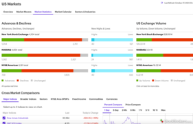 Compare Stock Brokers - StockBrokers.com