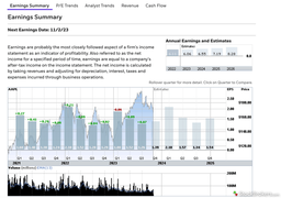 Fidelity vs E*TRADE 2025 - StockBrokers.com