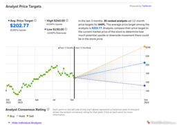 Fidelity vs E*TRADE 2025 - StockBrokers.com