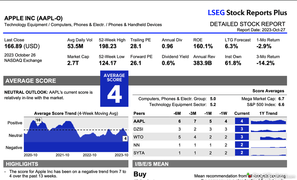 Compare Stock Brokers - StockBrokers.com
