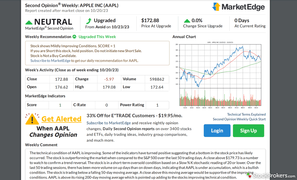 Fidelity vs E*TRADE 2025 - StockBrokers.com