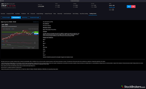 Compare Stock Brokers - StockBrokers.com