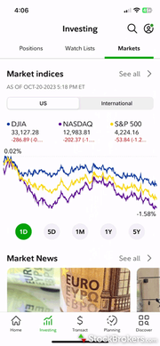 Fidelity vs E*TRADE 2025 - StockBrokers.com