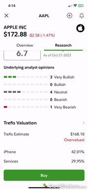 Fidelity vs E*TRADE 2025 - StockBrokers.com