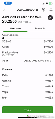 Fidelity vs E*TRADE 2025 - StockBrokers.com