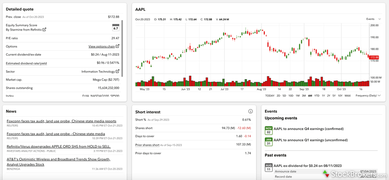 Fidelity vs E*TRADE 2025 - StockBrokers.com