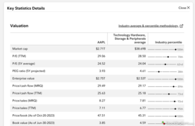 Fidelity vs E*TRADE 2025 - StockBrokers.com