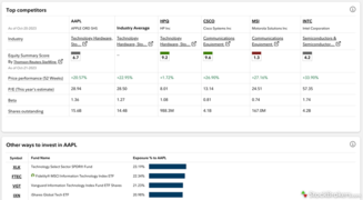 Fidelity vs E*TRADE 2025 - StockBrokers.com