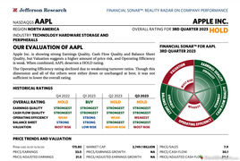 Fidelity vs E*TRADE 2025 - StockBrokers.com