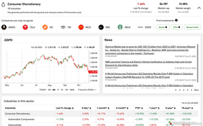Fidelity vs E*TRADE 2025 - StockBrokers.com