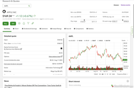 Fidelity vs E*TRADE 2025 - StockBrokers.com