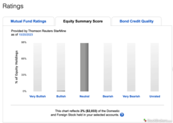 Fidelity vs Merrill Edge 2025 - StockBrokers.com