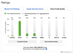 Fidelity vs E*TRADE 2025 - StockBrokers.com