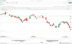 Fidelity vs E*TRADE 2025 - StockBrokers.com