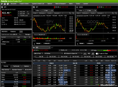 Fidelity vs E*TRADE 2025 - StockBrokers.com