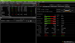Fidelity vs E*TRADE 2025 - StockBrokers.com
