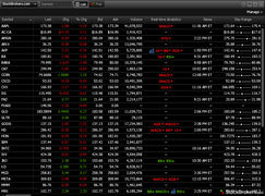 Fidelity vs E*TRADE 2025 - StockBrokers.com