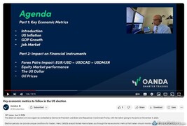 FOREX.com vs OANDA 2024 - ForexBrokers.com